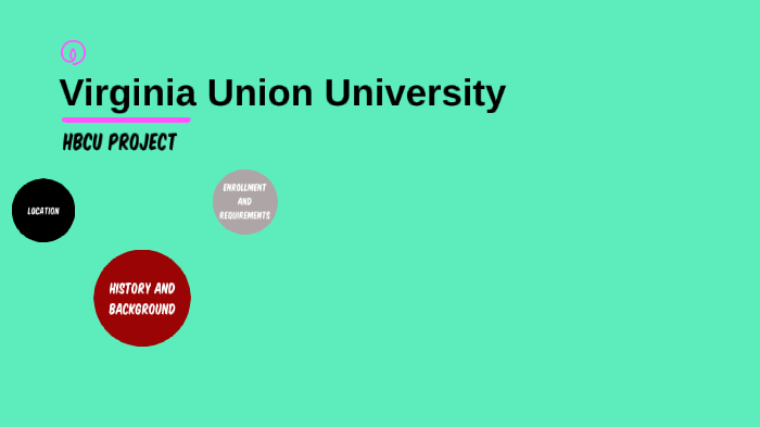 HBCU Project by Barry Chaney on Prezi