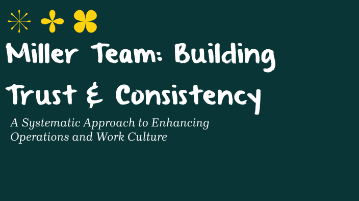 Miller Team: Enhancing Organizational Efficiency by Francesca Camileri ...