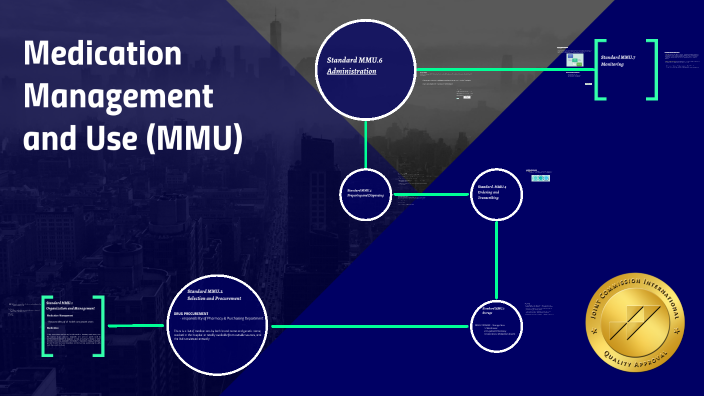 JCI Re-Accreditation: Medication Management & Use by DSAH ONLINE on Prezi