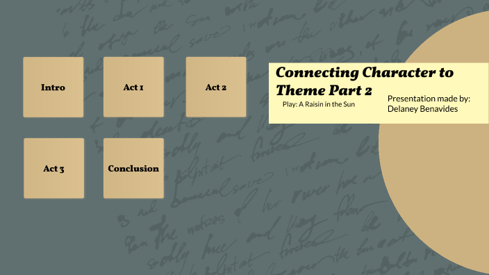 Connecting Character to Theme by Delaney Benavides on Prezi
