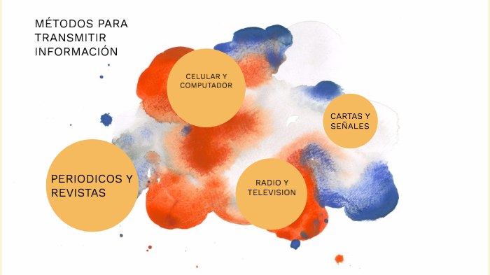 MÉTODOS PARA TRANSMITIR INFORMACIÓN by JOSEPH ARIAS on Prezi