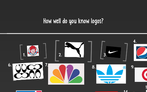 How well do you know logos? by Amber Moore on Prezi