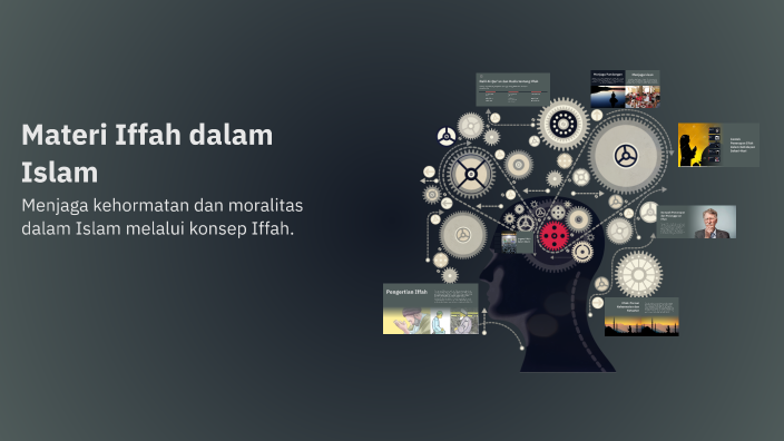 Materi Iffah dalam Islam by tugas e_learrning on Prezi