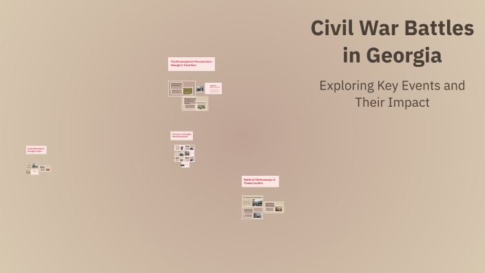 Civil War Battles in Georgia by marteen bailey on Prezi