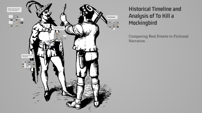 Historical Timeline and Analysis of To Kill a Mockingbird by Ambre ...