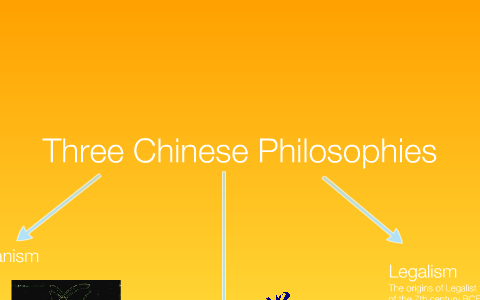Confucianism, Daoism, and Legalism by JinMei M on Prezi