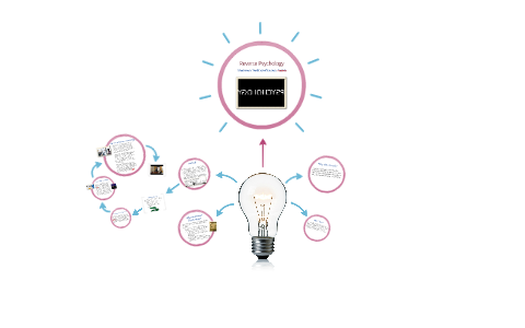 Reverse Psychology by Devon Datsis and Shannon Todd on Prezi