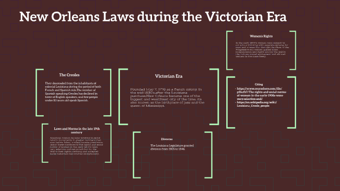 victorian era laws by isabel martinez on Prezi