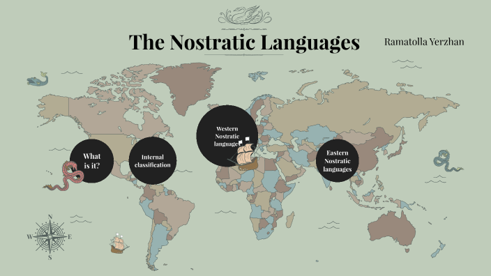 The Nostratic Languages by Yerzhan Ramatolla on Prezi
