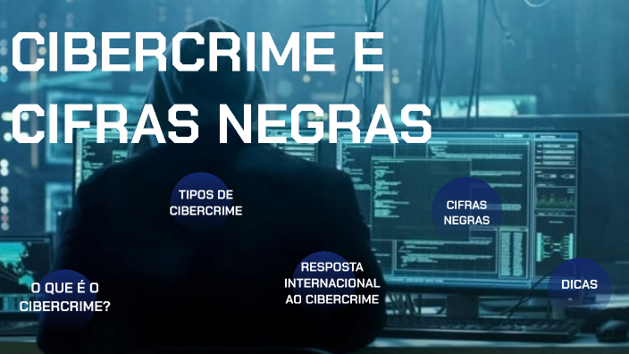 CIBERCRIME E CINFRAS NEGRAS by Jessica Rocha on Prezi