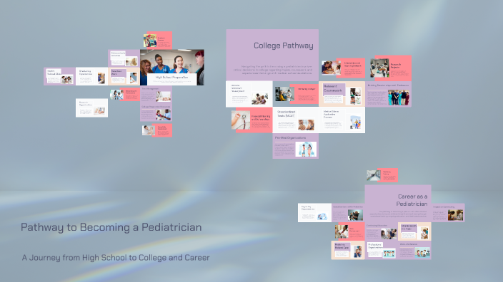 Pathway to Becoming a Pediatrician by Aanya Sheth on Prezi