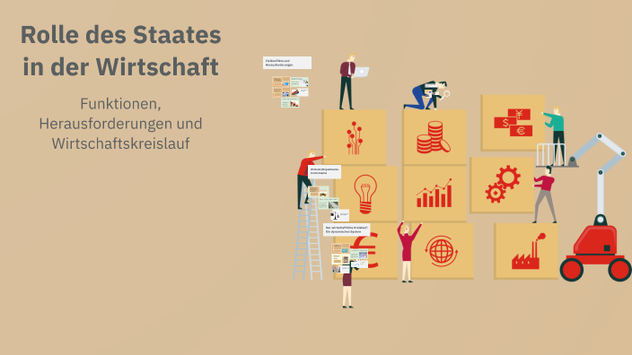 Rolle des Staates in der Wirtschaft by Julian Kage on Prezi