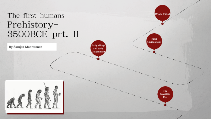 The first humans Prehistory by Sarujan Manivannan on Prezi
