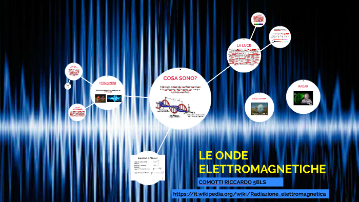 LE ONDE ELETTROMAGNETICHE by Ricky Comotti on Prezi