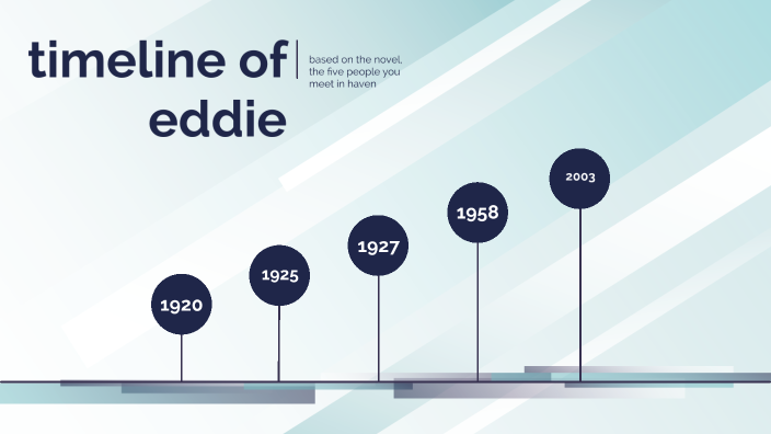 Timeline of Eddie's Life by Jordan Watters on Prezi