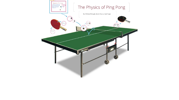 Physics Of Ping Pong by michael blough on Prezi
