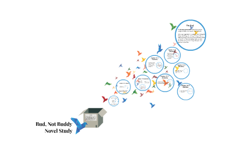 Bud, Not Buddy by Kristina Holland on Prezi
