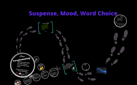 Suspense, Mood, and Word Choice by Dana Hoover on Prezi