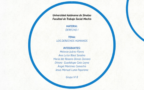 DERECHOS HUMANOS by MELESIO JUAREZ on Prezi