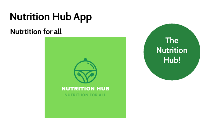 Nutrition by . . on Prezi