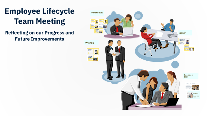 Employee Lifecycle Team Meeting by Marta Stepien on Prezi