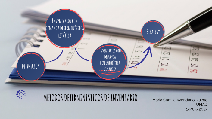 Modelos determinísticos de inventarios by Maria Camila Avendaño Quinto ...