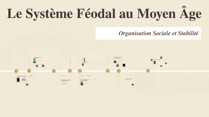 Le Système Féodal au Moyen Âge by Eric Tremblay on Prezi