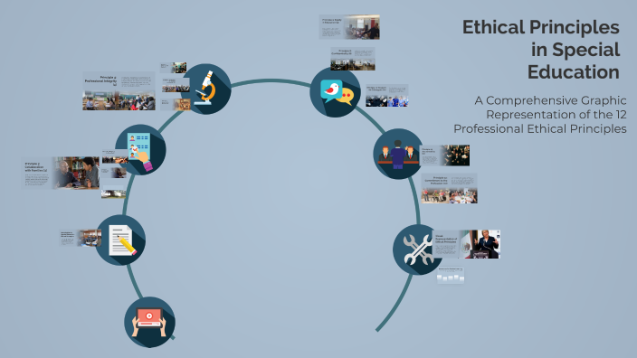 Visualizing Ethical Principles in Special Education by Camille Cameron ...