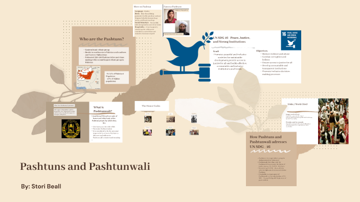 Pashtuns and Pashtunwali by Stori Beall on Prezi