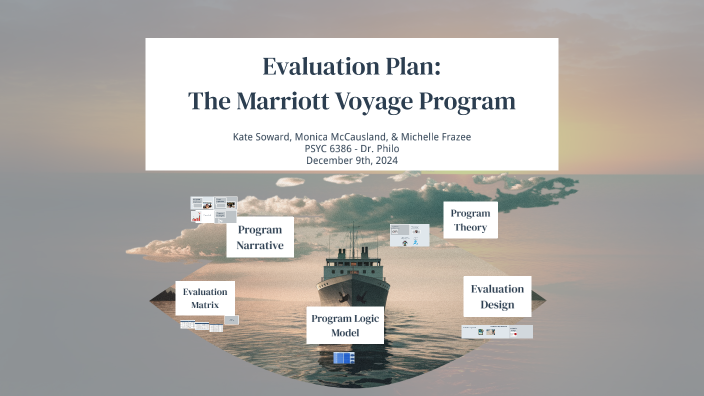 Marriott Voyage Program: Evaluation Matrix by Michelle Frazee on Prezi