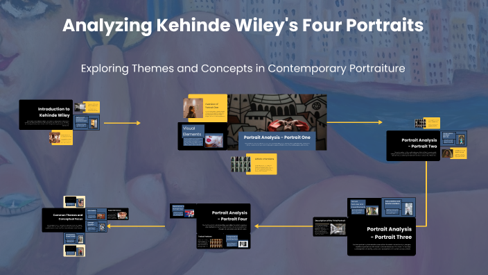 Kehinde Wiley: An Analysis of Four Portraits by Braylon Wade on Prezi