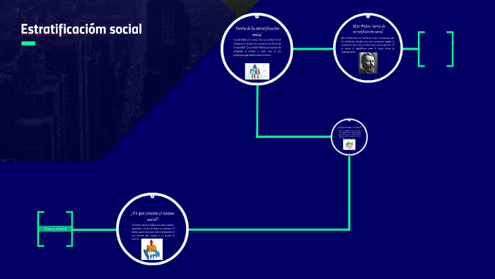 Estatus y rol social by Rodrigo Mejía on Prezi