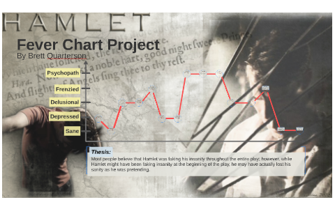 Fever Chart Project by Brett Quarterson on Prezi