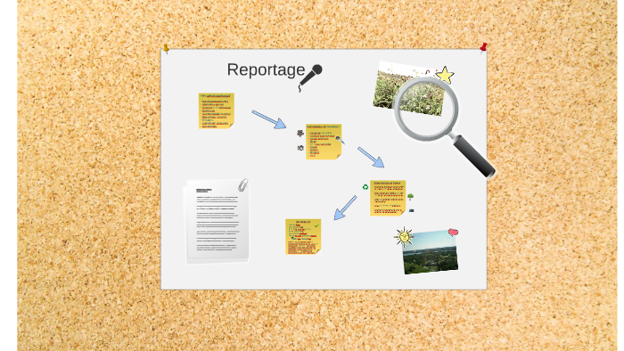 Att skriva reportage by Fredrika Widell on Prezi