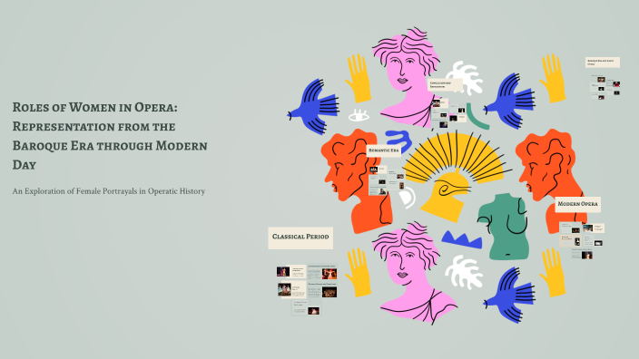 Roles of Women in Opera: Representation from the Baroque Era through ...