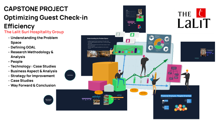 Capstone Project: Operations by Akshay Tyagi on Prezi