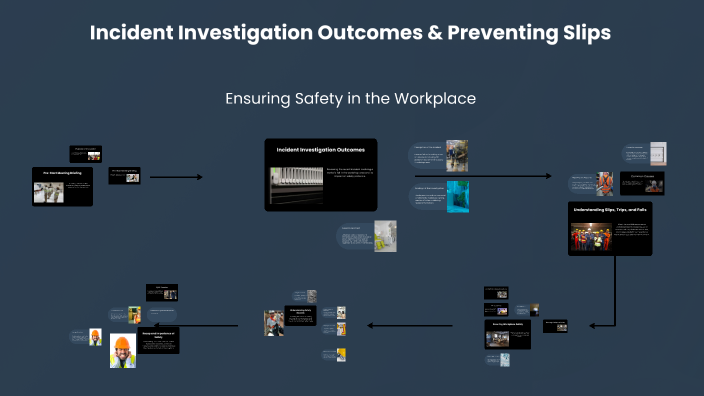 Incident Investigation Outcomes & Preventing Slips by Serg Allam on Prezi