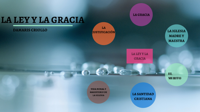 LA LEY Y LA GRACIA by Damaris Criollo Mendez on Prezi