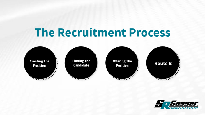 Recruitment Process by Jordan Bolch on Prezi