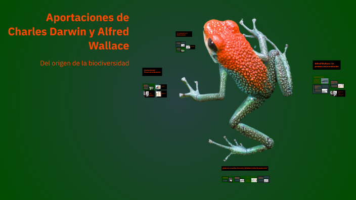 Aportaciones de Charles Darwin y Alfred Wallace by Karen Medina on Prezi