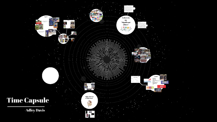 Time capsule by Adley Davis on Prezi