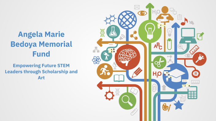 Angela Marie Bedoya Memorial Fund by leisab904 on Prezi