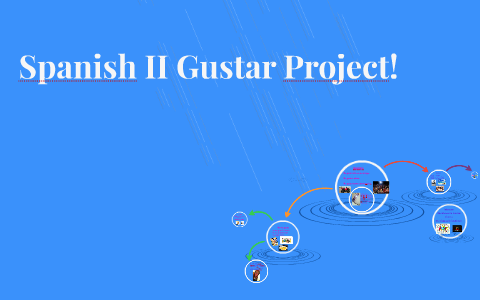 Spanish II Gustar Project! by whitney allen on Prezi