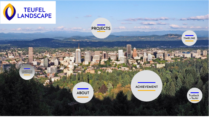 Teufel Landscape by Sarah Henke on Prezi