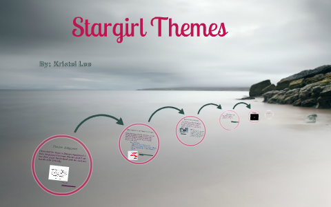 Stargirl Presentation on Themes by KriKri on Prezi