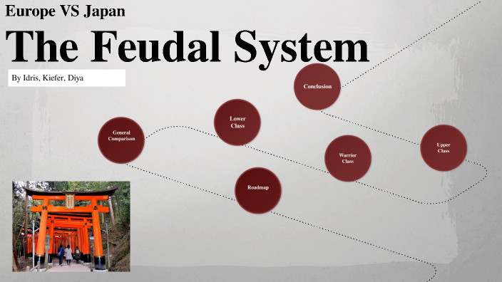 Compare and Contrast, Feudal system between Europe and Japan by Kiefer ...