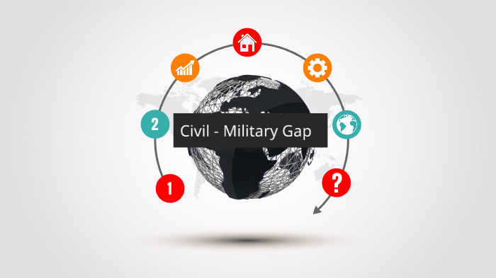 Civil - Military Gap by Timothy McGrew on Prezi