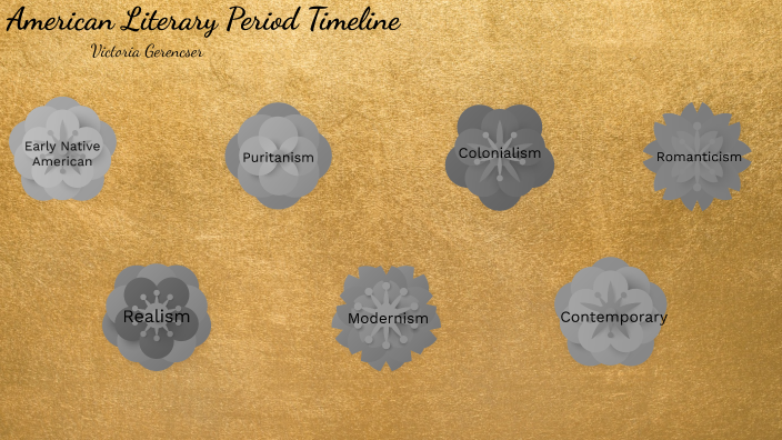 American Literary Period Timeline by Victoria Gerencser on Prezi