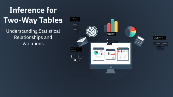 Inference for Two-Way Tables by Leah Watson on Prezi