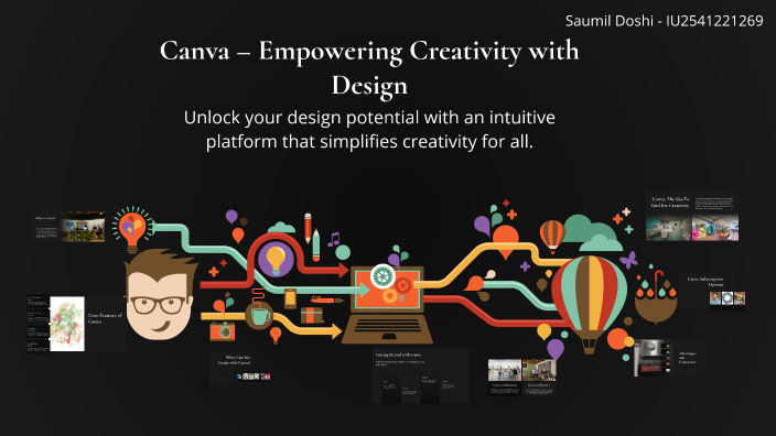 Canva – Empowering Creativity with Design by Saumil Doshi on Prezi